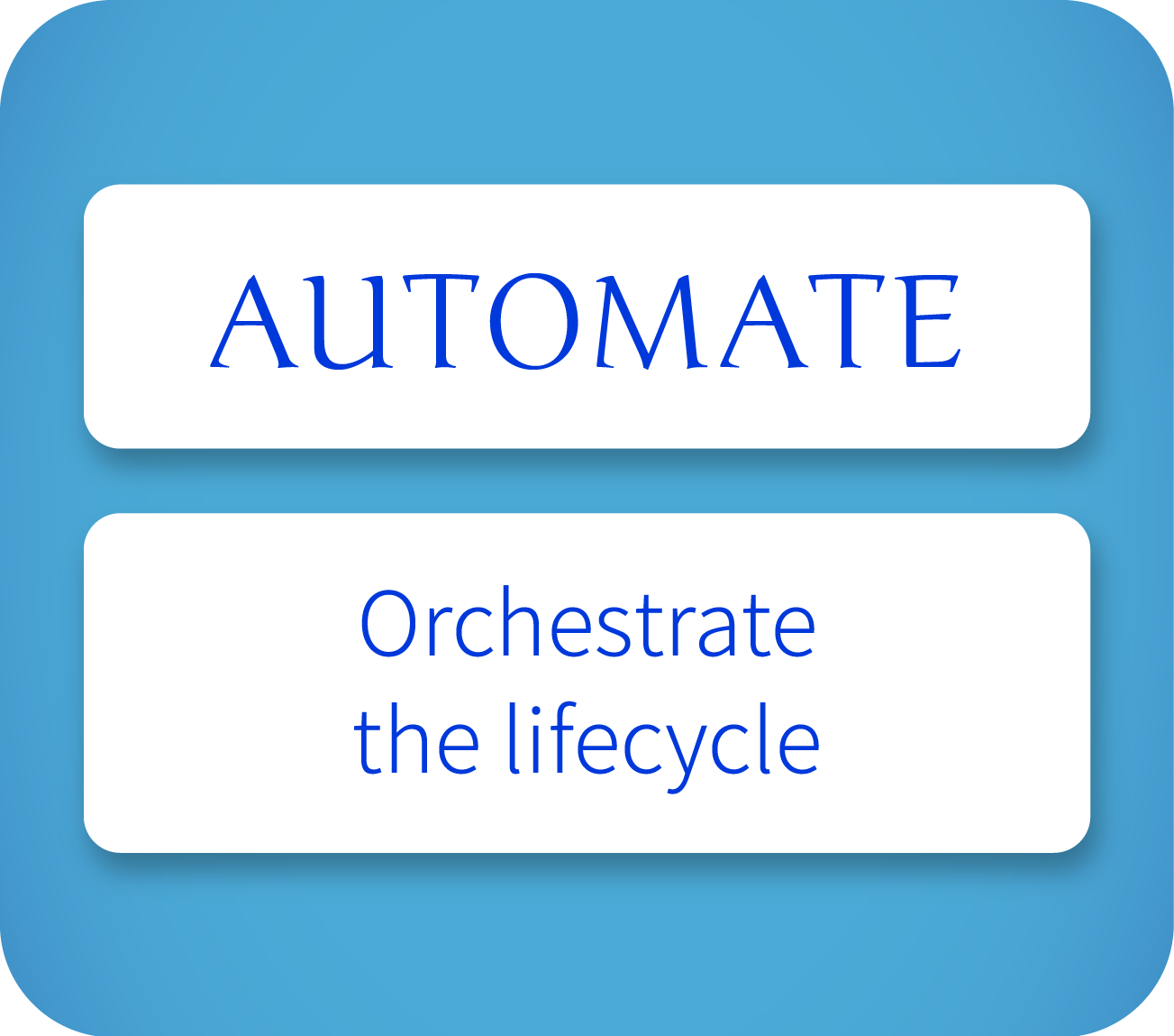 Tokenovate Event - Automating Repos